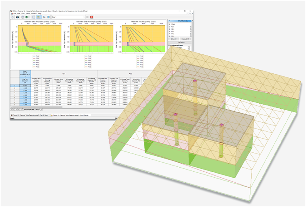 Pile Capacity Table Generator - A new feature in RSPile - GeoGuides